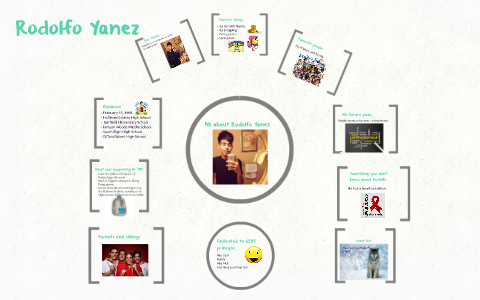 The meaning of Rodolfo is “wolf” by Michelle Galvez on Prezi