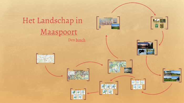 maps.google.nl by on Prezi