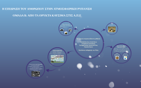 Η ΕΠΙΔΡΑΣΗ ΤΟΥ ΑΝΘΡΩΠΟΥ ΣΤΗΝ ΑΤΜΟΣΦΑΙΡΙΚΗ ΡΥΠΑΝΣΗ by on Prezi