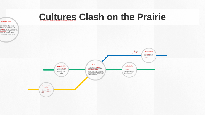 Cultures Clash on the Prairie by Carmen McGinnis on Prezi