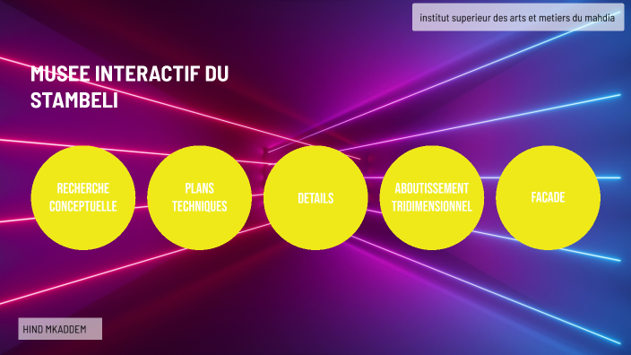 Musee interactif du stambeli by wassila smida on Prezi