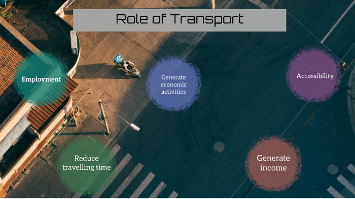 Role of Transport in Society by nur atikah on Prezi
