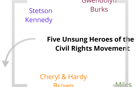 Five Unsung Heroes of the Civil Rights Movement by Braden Johnston on Prezi