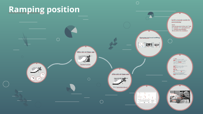 Ramping position by Anders Silfver on Prezi