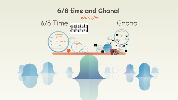 6/8 time and Ghana music! by Bethany McCabe on Prezi