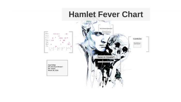 Hamlet Fever Chart by jose vallejo on Prezi