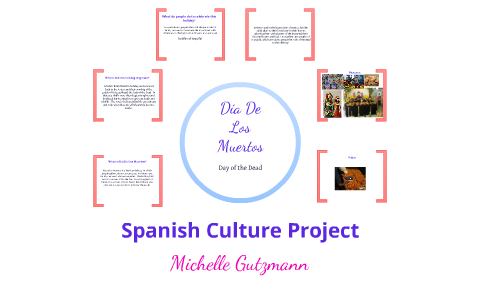 Spanish culture project semester 1 by Michelle Gutzmann on Prezi