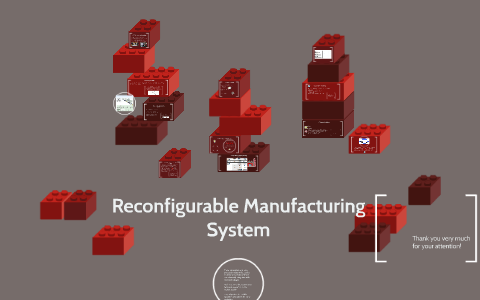 Reconfigurable manufacturing system by Angélique Barada on Prezi