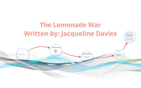 The Lemonade War by Megan D on Prezi