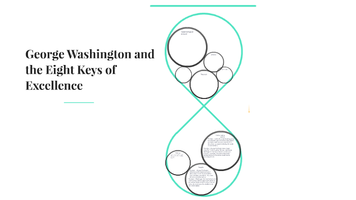 George Washington and the Eight Keys of Excellence by Nina Mat on Prezi