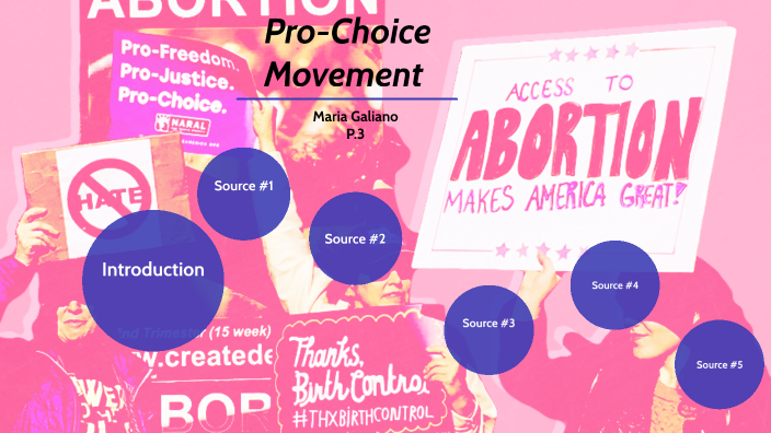 Pro-Choice Movement by Maria Galiano on Prezi