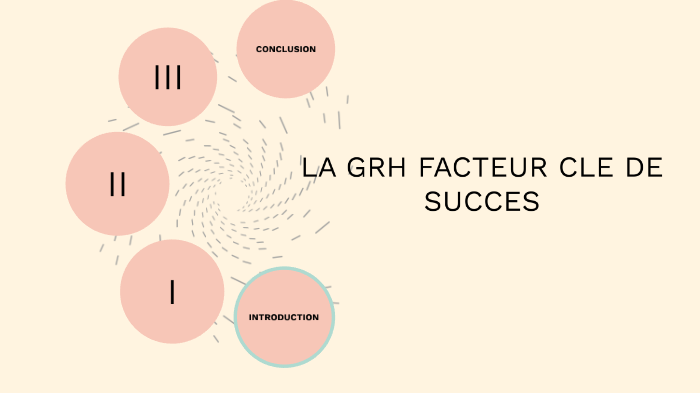 LA GRH FACTEUR CLE DE SUCCES by Emilie Heap on Prezi
