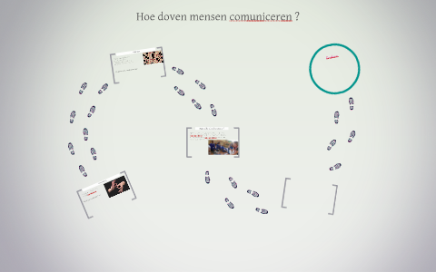 Hoe doven mensen communiceren ? by Sinta Koster on Prezi