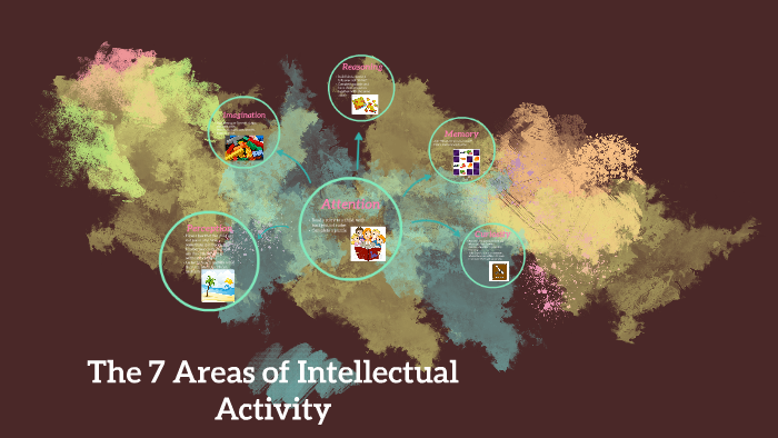 The 7 Areas of Intellectual Activity by lydia warnke on Prezi