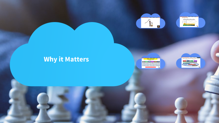 Creating Compelling Business Value by Bill Kinderman on Prezi