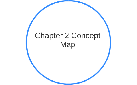 Chapter 2 Concept Map by Christopher Bayston on Prezi