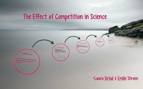 The Effect of Competition in Science by Laura Sirhal on Prezi