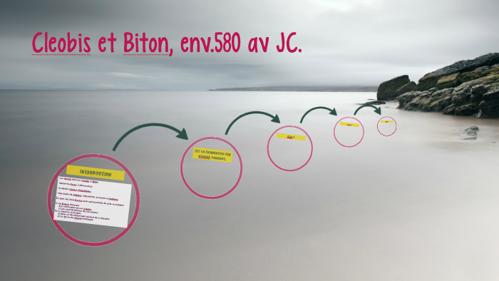 Cleobis et Biton, env.580 av JC. by on Prezi