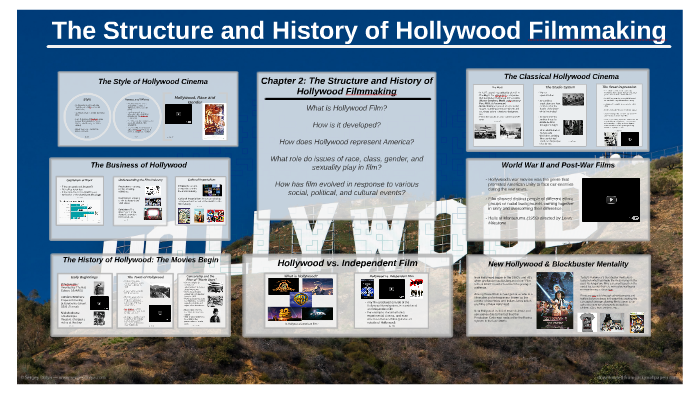 The Structure and History of Hollywood Filmmaking by inez dominguez on ...