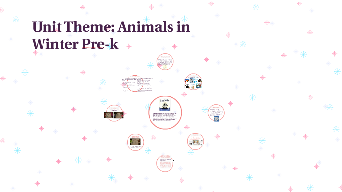 Unit Theme: Animals in Winter by Ashley Smitherman on Prezi