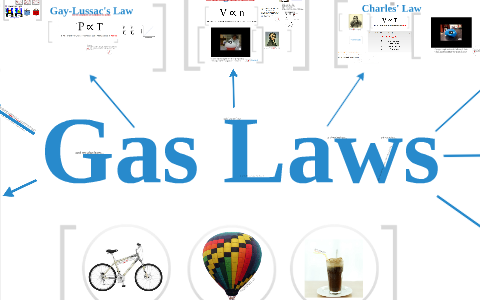 Gas Laws - 8th Grade by Alvaro Herreras on Prezi