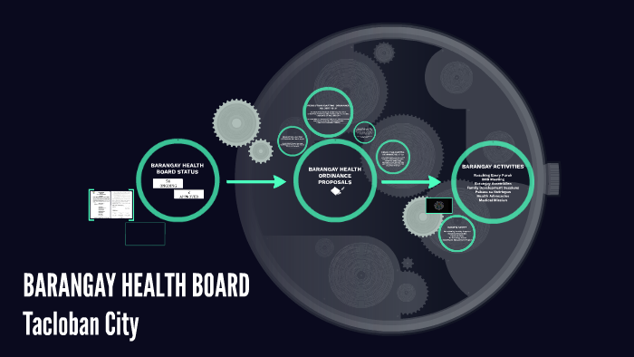 BARANGAY HEALTH BOARD by Dareen Cueva on Prezi