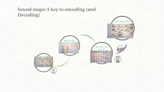Using Sound Maps by Candice Lawler on Prezi