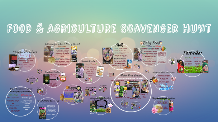 Food & Agriculture Scavenger Hunt by Shannon Pring on Prezi