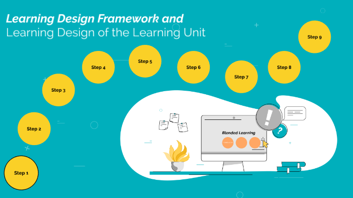 Learning Design Framework by Jani van der Merwe on Prezi