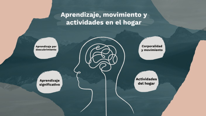 Aprendizaje y movimiento by Daniela Chacón on Prezi