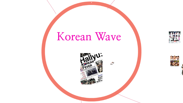 Korean Wave by 성환 안 on Prezi