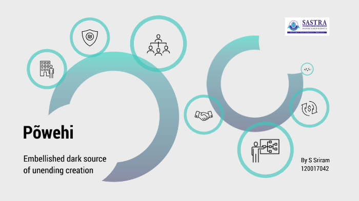Põwehi by Sriram Iyer on Prezi