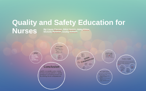 Quality and Safety Education for Nurses by Shelby Schoon on Prezi