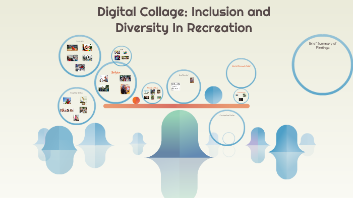 Digital Collage: Inclusion and diversity by Isaiah Lubben on Prezi