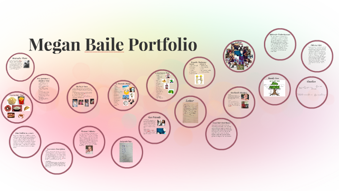 Megan Baile Portfolio by Megan Baile on Prezi