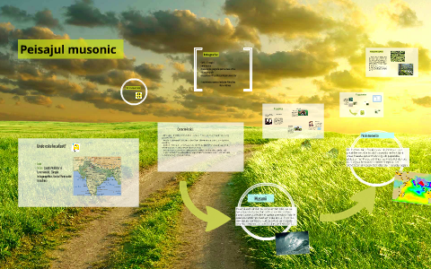 Peisajul musonic by Ema Iordache-Platis on Prezi