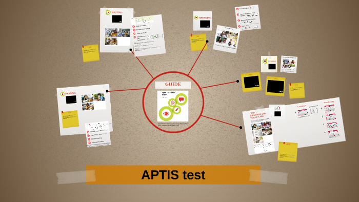 APTIS test by ileana r on Prezi