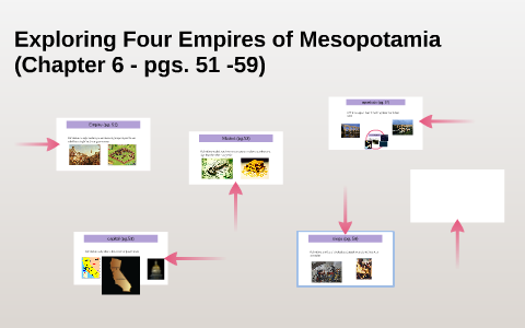Exploring Four Empires of Mesopotamia (Chapter 6 - pgs. 51 - by on Prezi