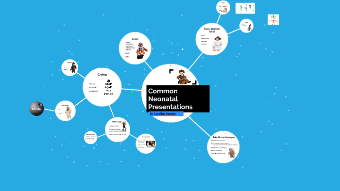 Common Neonatal Presentations by Caroline Venner on Prezi