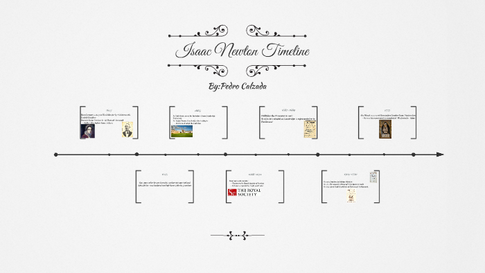Isaac Newton Timeline by Pedro Calzada on Prezi