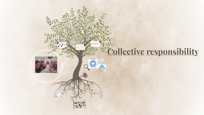 Collective responsibility by M B on Prezi