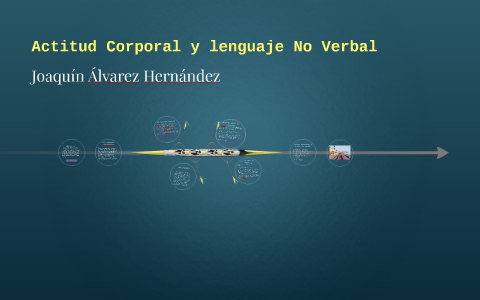 aCTITUD cORPORAL YlENGUAJE NO vERBAL by on Prezi