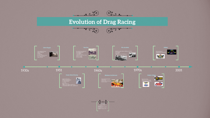 Evolution of Drag Racing by Mariah Aycock on Prezi
