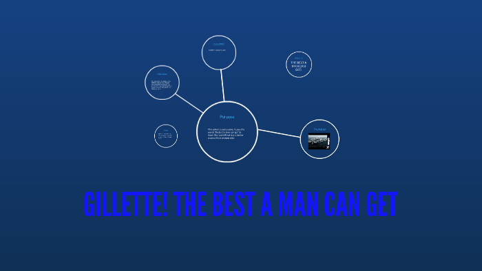 Gillette! The best a man can get by Bruce McPhail on Prezi