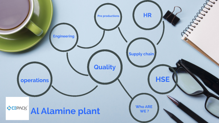 Al Alamine Plant by mohamed elmahdy on Prezi