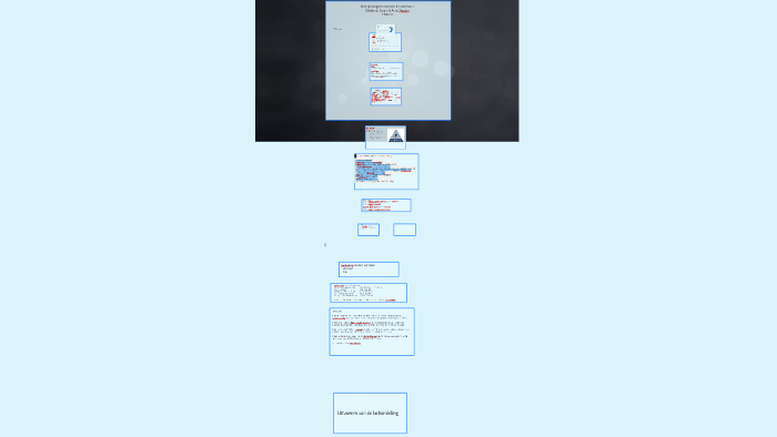 HOAC II by Anne Theulen on Prezi