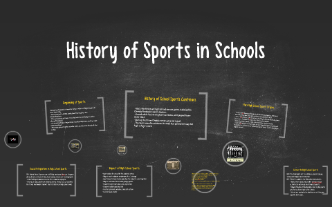 History of Sports in Schools by Maddison Haynes on Prezi