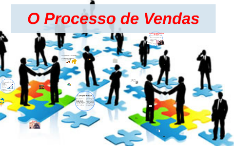 Técnicas e fases da Venda by Shirlene Paula on Prezi