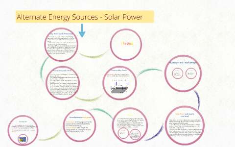 Alternate Energy Sources - Solar Power by Veena Moorthy on Prezi
