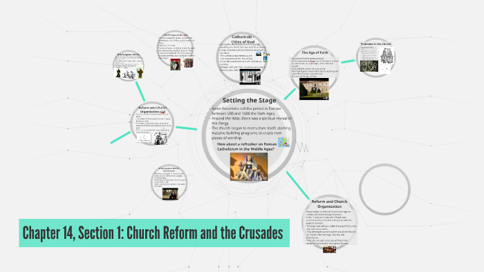 Chapter 14, Section 1: Church Reform and the Crusades by Lindsay ...